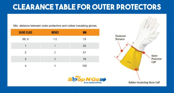 Salisbury outer gloves - goatskin, 250mm long