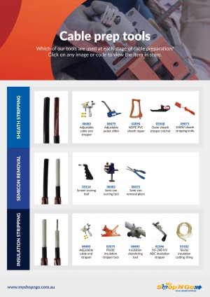 Cheat sheet: Which tools should you use for each stage of cable prep?